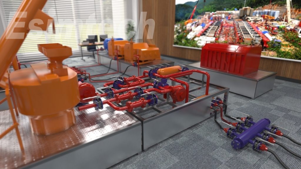 Environmental Management of Fracturing and Acidizing Process I Esimtech