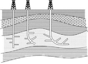 A Comprehensive Guide to Hydraulic Fracturing - Esimtech