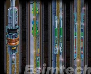 The Critical Role of Downhole Tools in Oil and Gas Operation - Esimtech