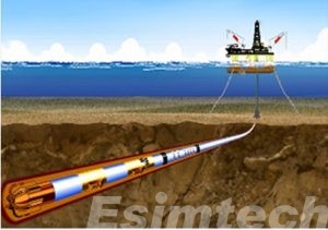 How Does Measurement While Drilling Revolutionize the Drilling ...