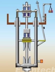 Comparing Common Well Intervention Techniques - Wireline vs. Coiled ...