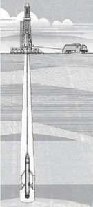 Comparing Common Well Intervention Techniques - Wireline vs. Coiled ...