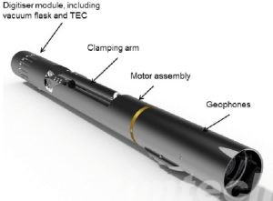 The Critical Role of Downhole Tools in Oil and Gas Operation - Esimtech