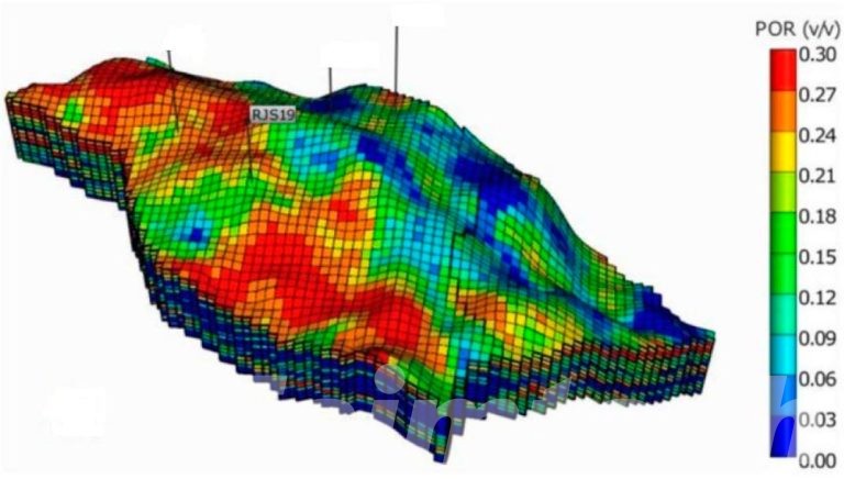 Geological Modeling for Oil and Gas Exploration - Techniques and ...