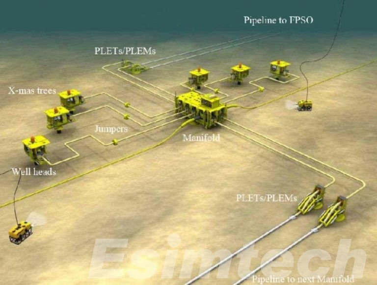 What is Subsea Production System in Oil and Gas - Esimtech