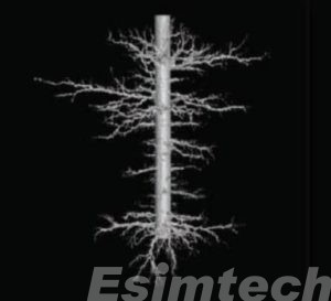 Acid Stimulation in Oil Wells - Types and Applications - Esimtech