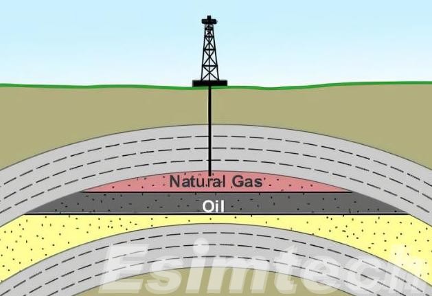 Shale Oil Drilling vs Conventional Drilling: Key Differences - Esimtech