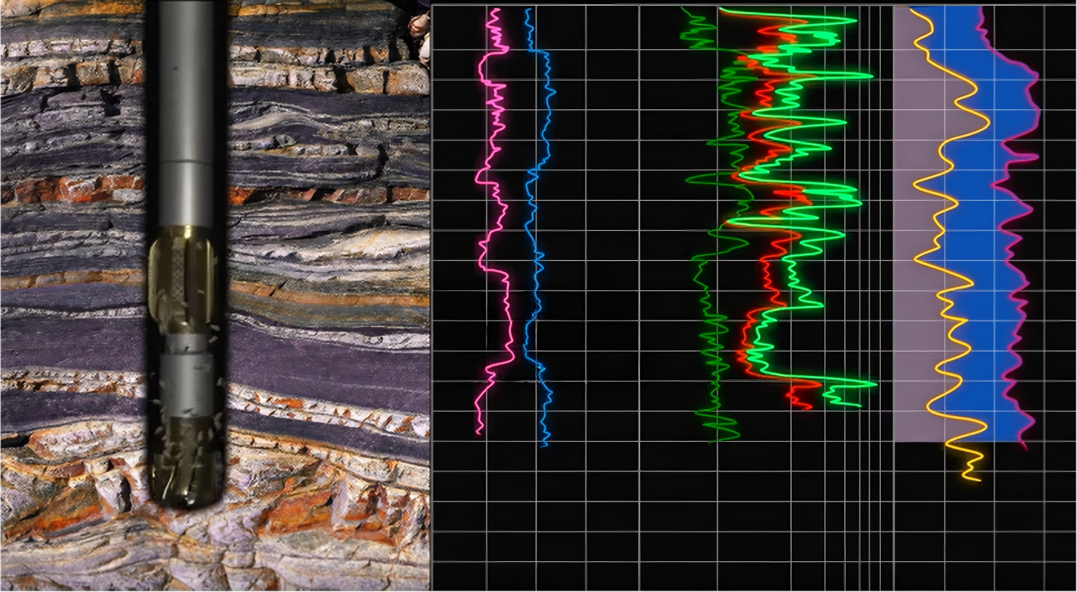 How to Interpret Well Logging Data: From Log Curves to Engineering ...