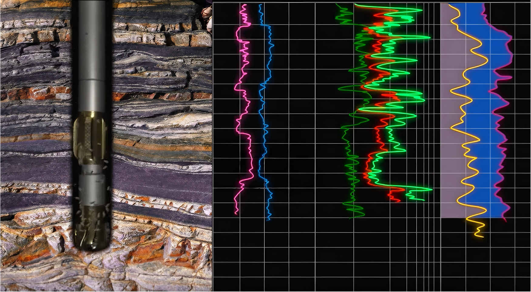 How to Interpret Well Logging Data: From Log Curves to Engineering ...